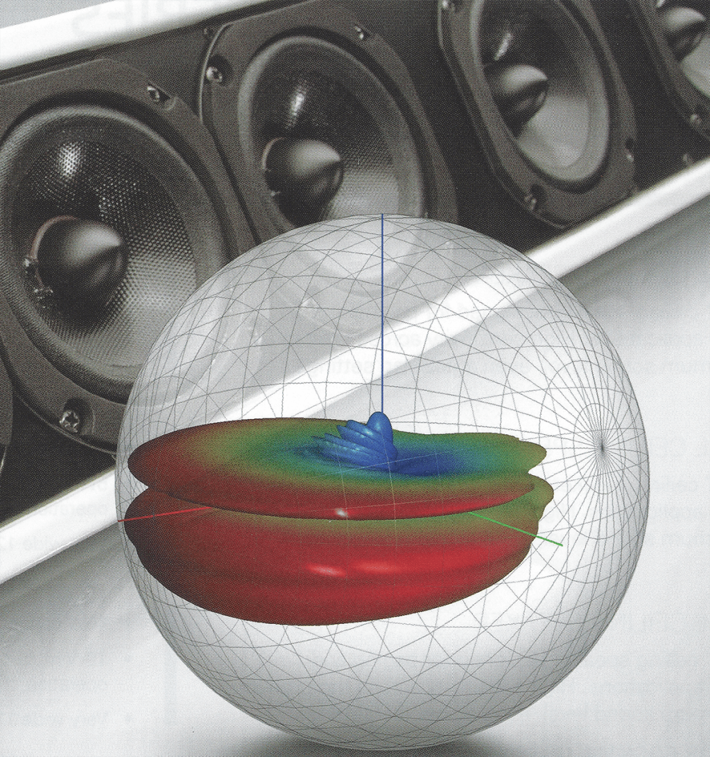 Sound System Design - Custom sound and video system design - JB Pro Sound